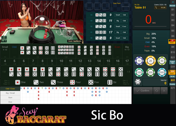 SAGame ASIA คาสิโนออนไลน์ sagame88 แทงบาคาร่า รูเล็ต ไฮโล สล้อต sagame66